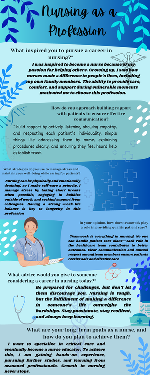 Health Assessment Lesson 1 - TYPES OF INTERVENTION Dependent Nursing ...