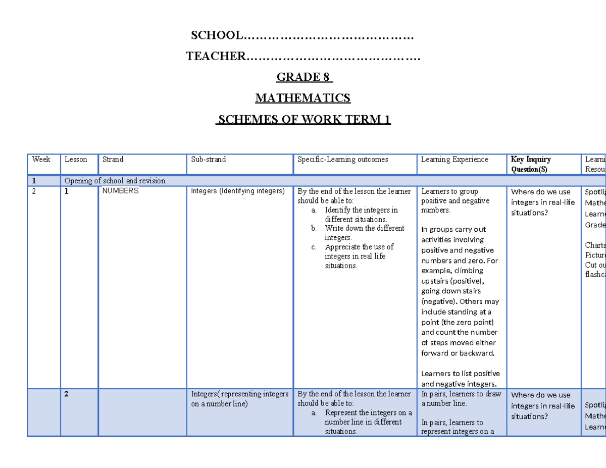 Grade 8 MATH SOW TERM 1: Comprehensive Lesson Plans on Numbers and ...