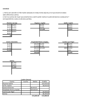 Primer Parcial Contabilidad 1 - PRIMER PARCIAL CONTABILIDAD - Studocu