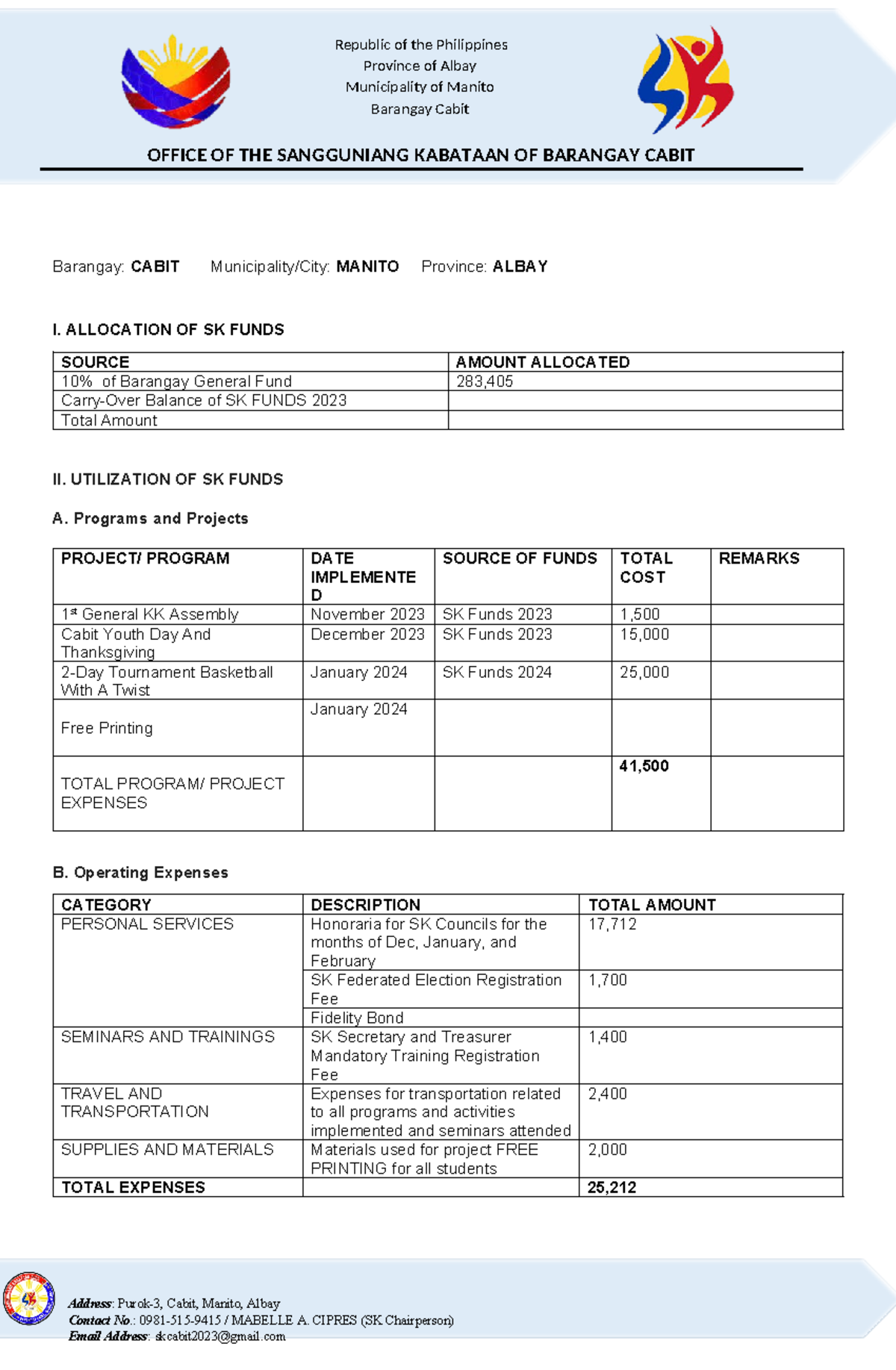 SK Funds Utilization Report for Barangay Cabit (Dec 2023 - Feb 2024) - Studocu