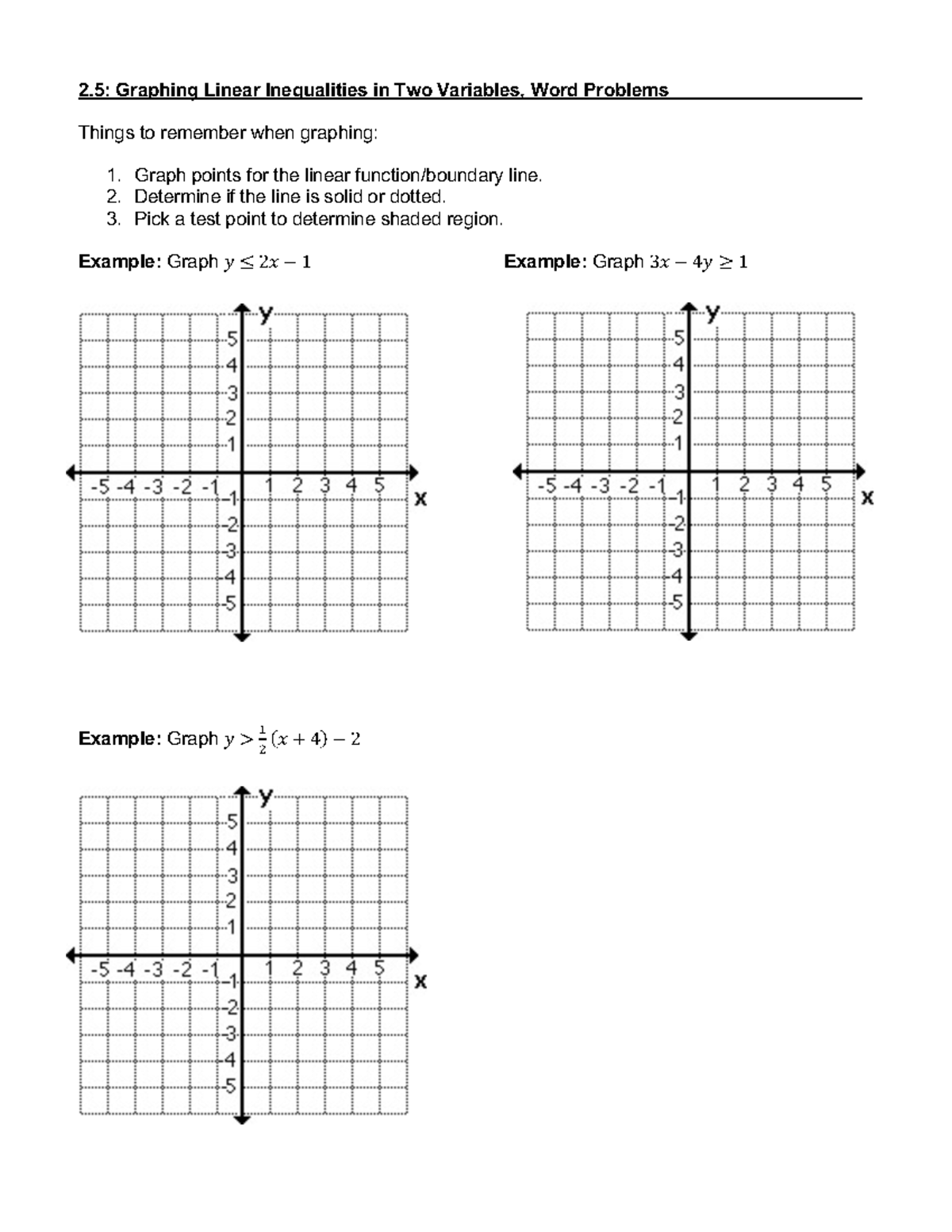 Graphing Linear Inequalities: Techniques & Practice Problems (MATH 2.5 ...