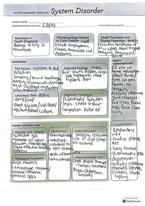 Active learning template: Medication review module for calcium ...