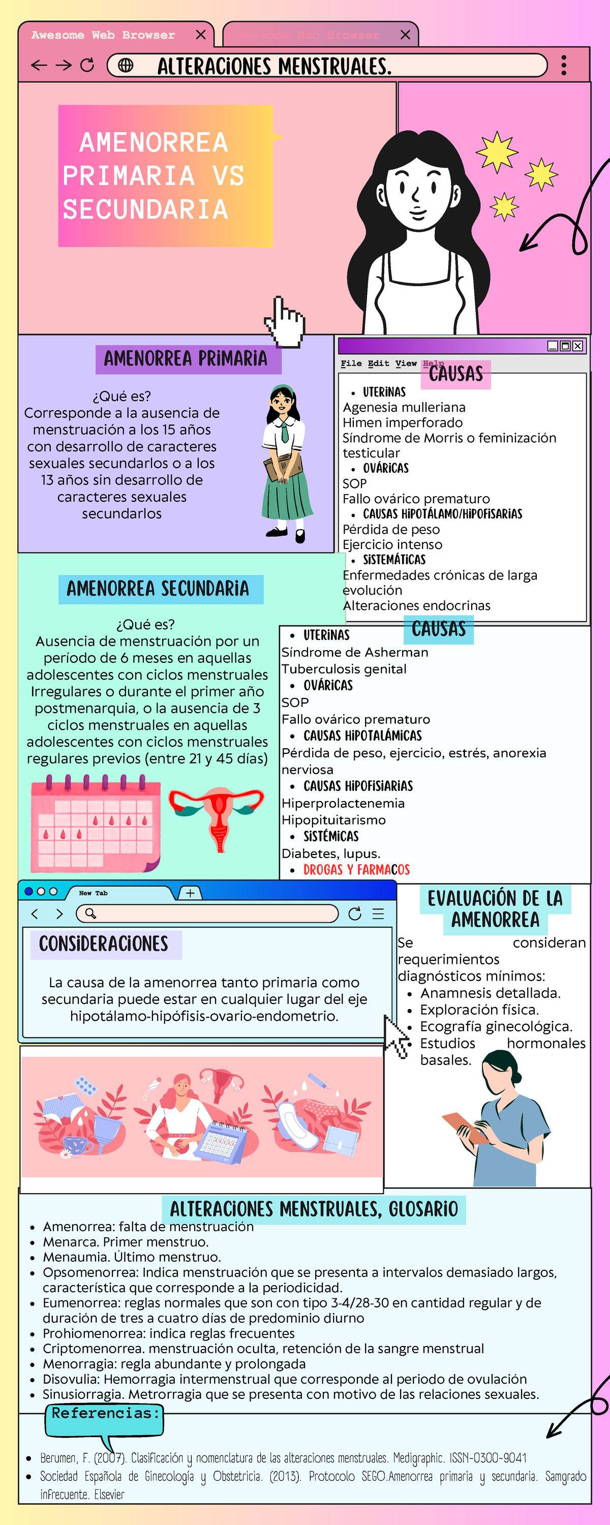 Amenorrea: Comparativa entre Primaria y Secundaria en Ginecología - Studocu