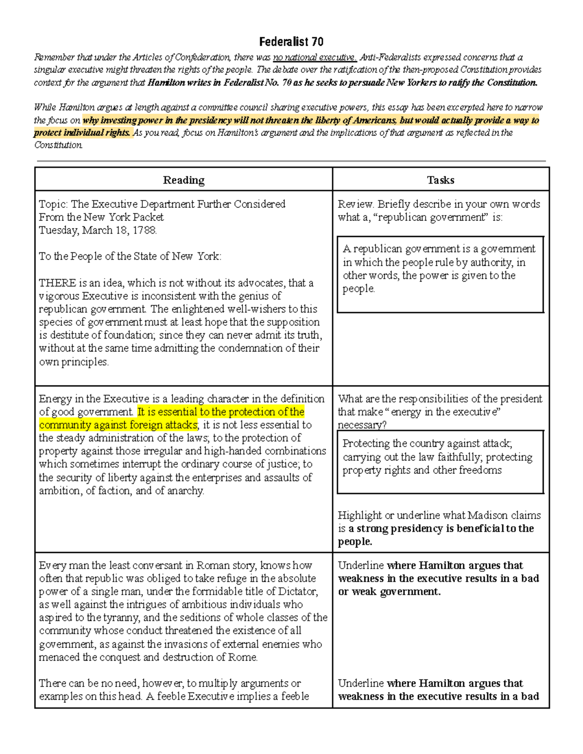 Federalist 70 - Federalist 70 Remember that under the Articles of ...