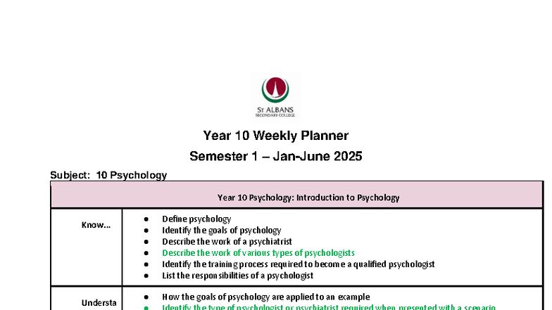 10 PSY SWP: Year 10 Psychology Weekly Planner Semester 1 2025 - Studocu