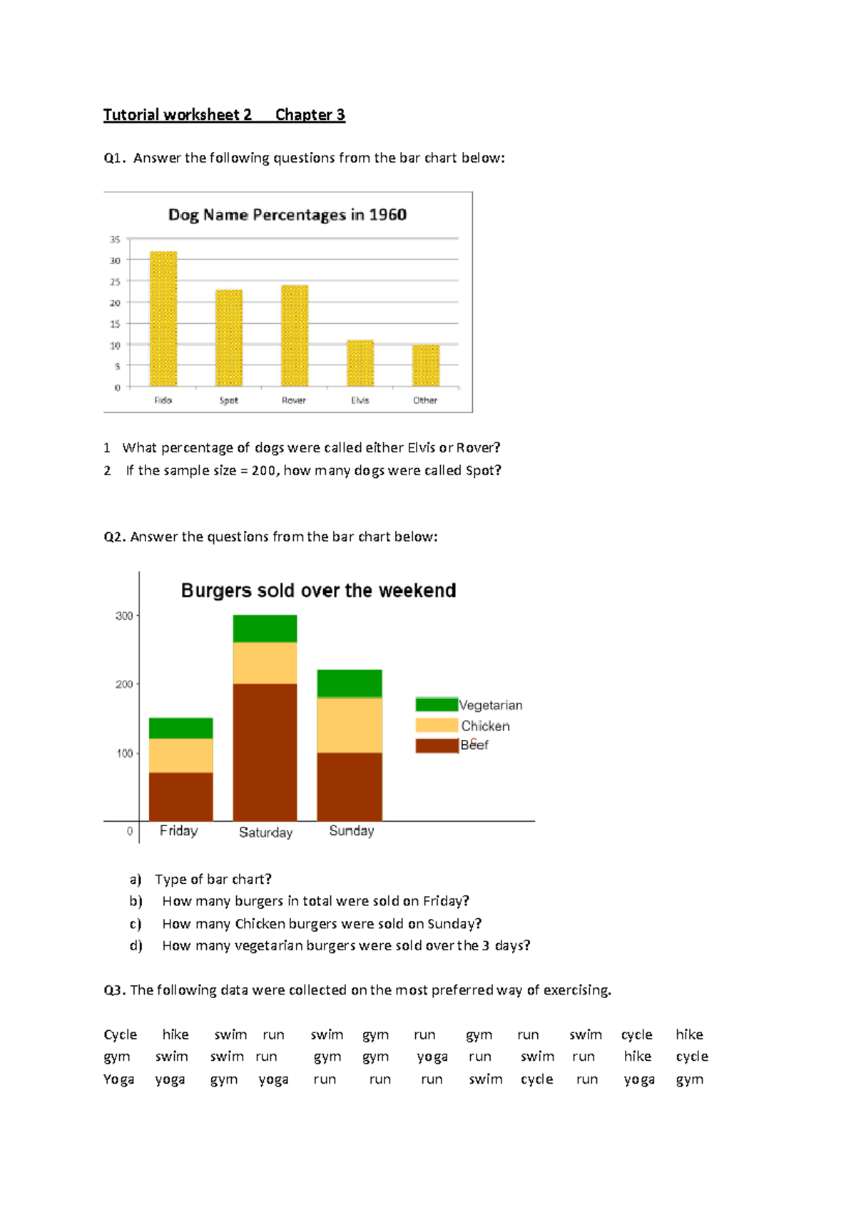 Tutorial Worksheet 2: Chapter 3 Questions on Bar Charts and Exercise ...