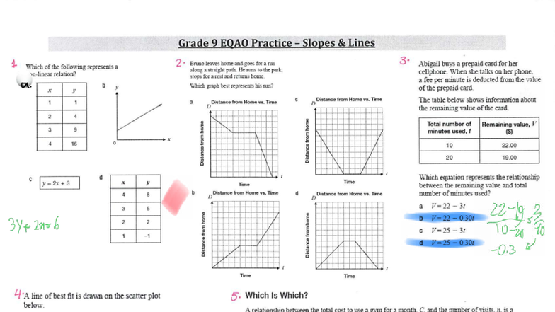 Grade 9 EQAO Practice: Understanding Slopes and Lines - Studocu