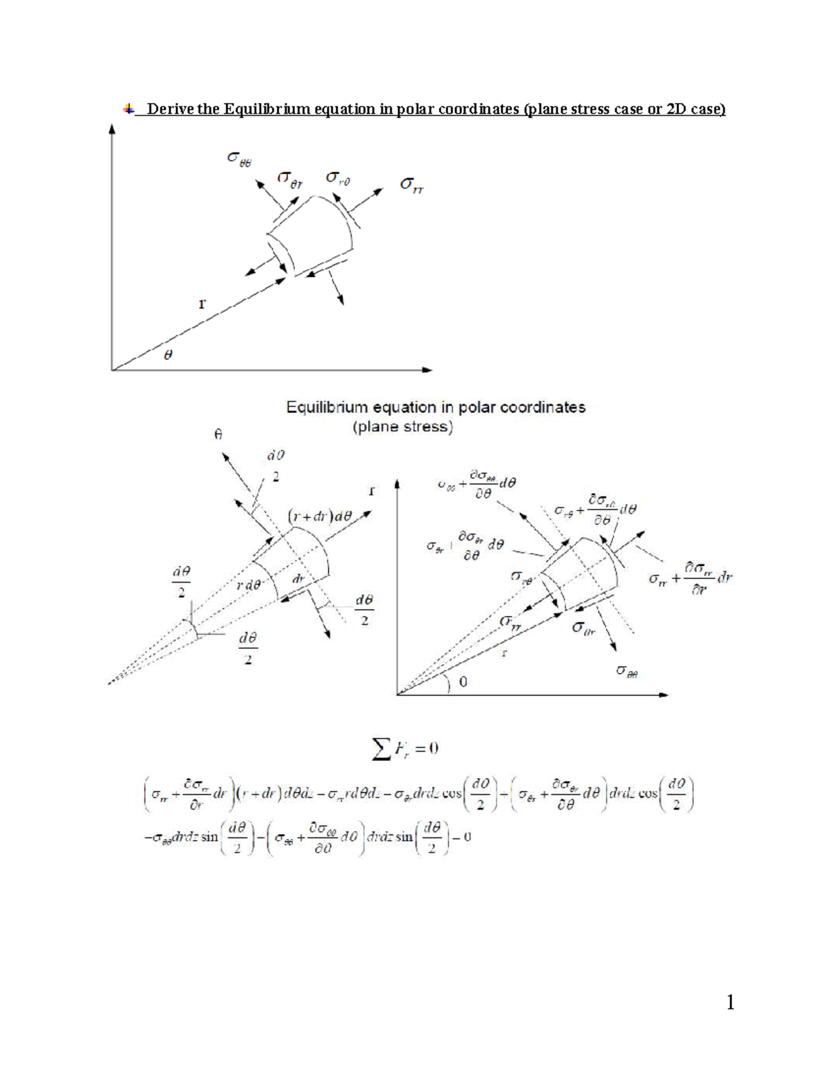 Deriving Equilibrium Equations in Polar Coordinates for 2D Stress - Studocu