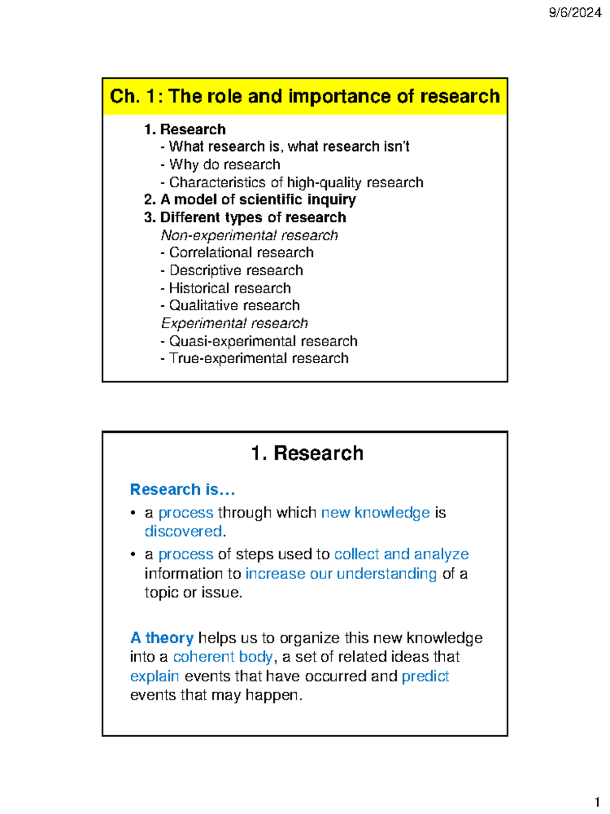 U1: The Role and Importance of Research - Chapter 1 Overview - Studeersnel
