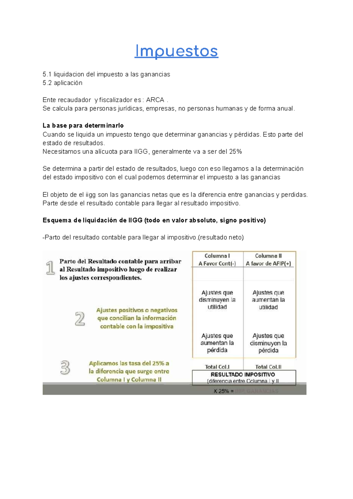 Impuestos a las Ganancias: Liquidación y Aplicación - Primer Parcial ...
