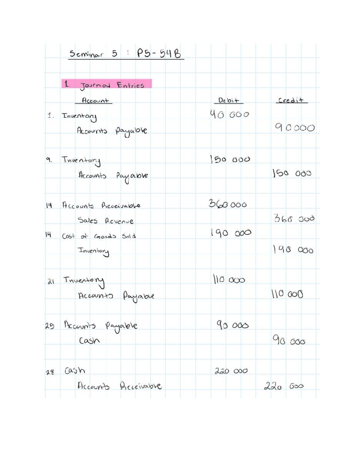Pre Seminar Problems - Journal Entries & Inventory Analysis - Studocu