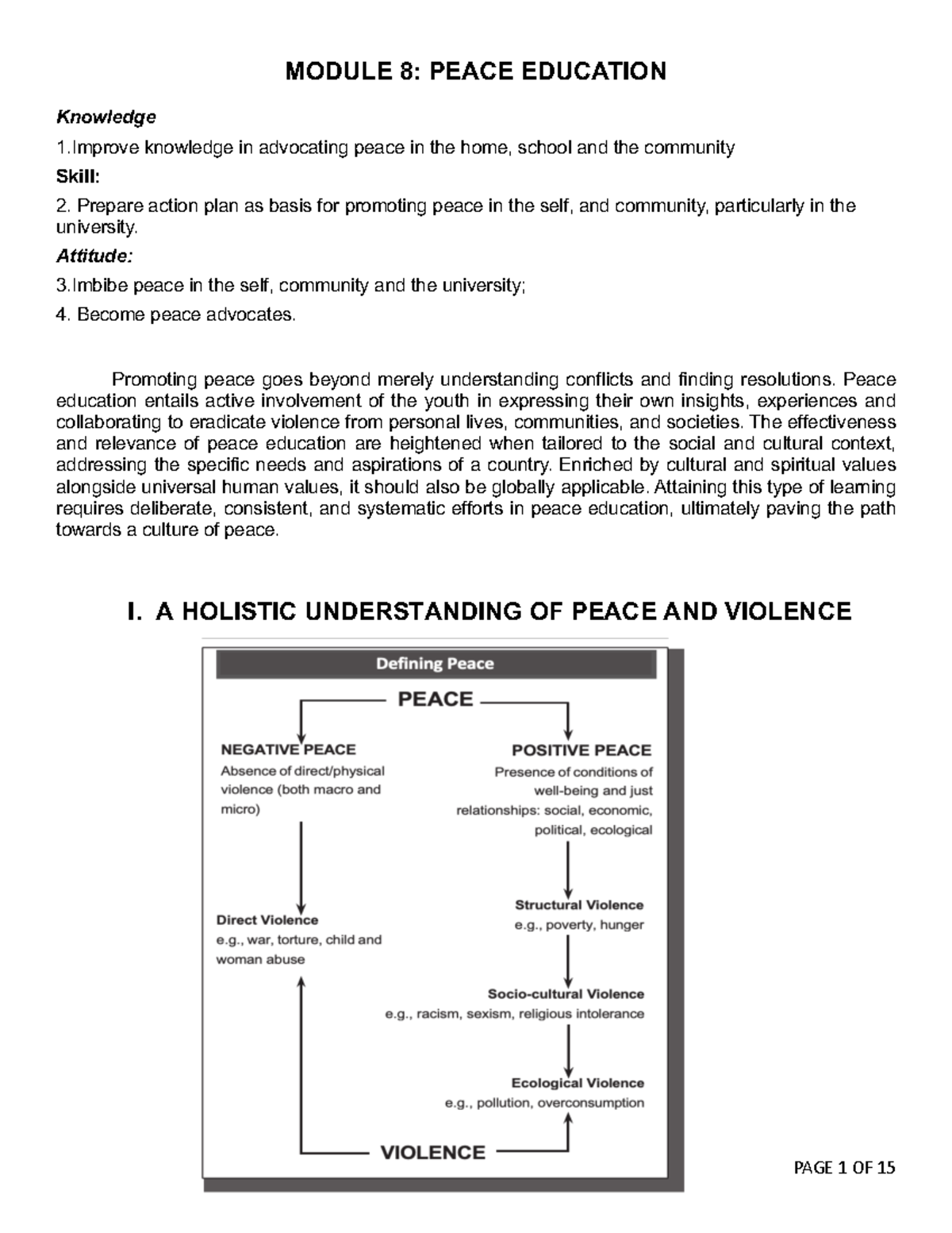 MODULE 8: PEACE EDUCATION - Understanding and Promoting Peace - Studocu