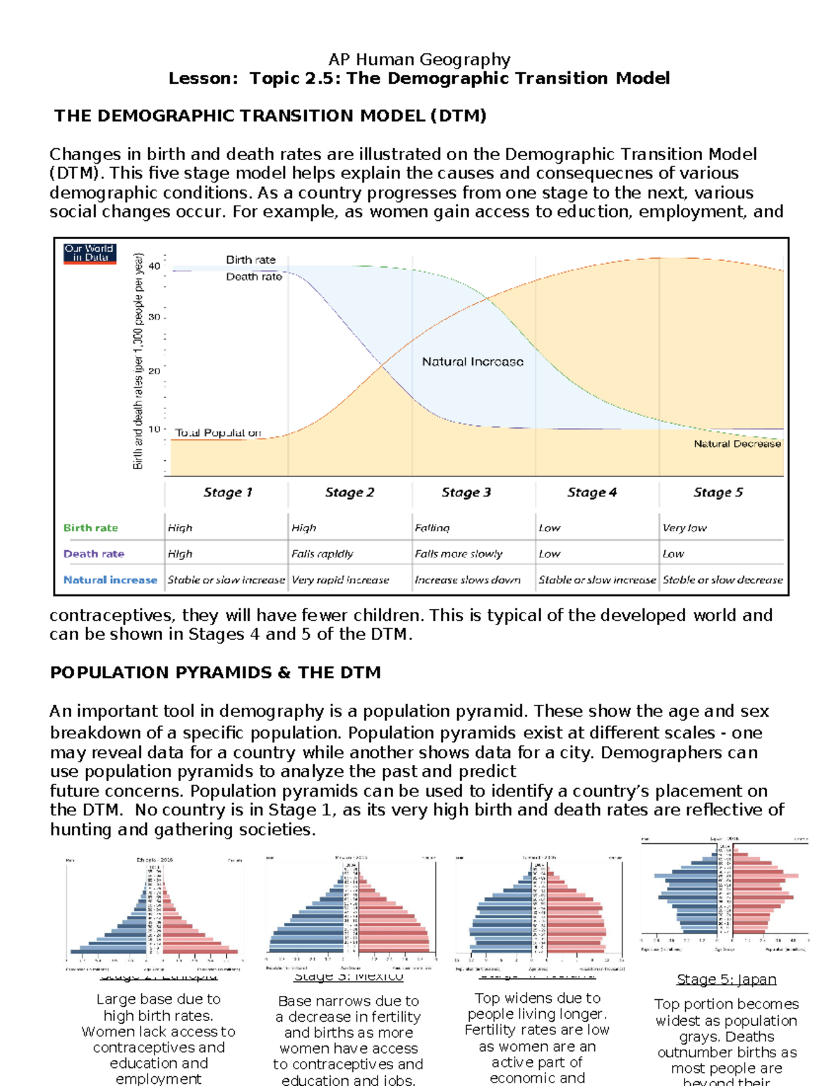 AP Human Geography DTM Study Guide & Population Data Overview - Studocu
