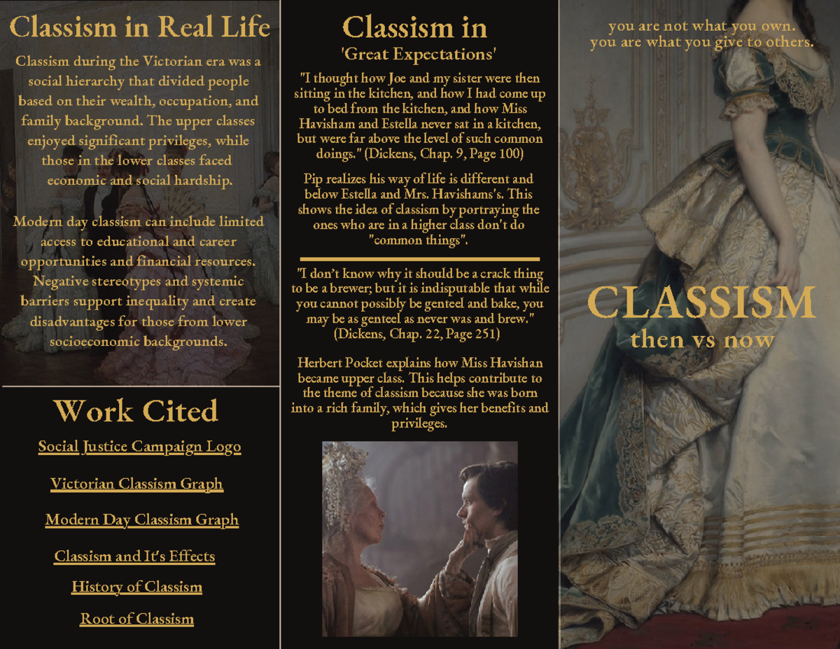 Social Reform Victorian Project - Lia Grigsby - CLASSISM then vs now ...