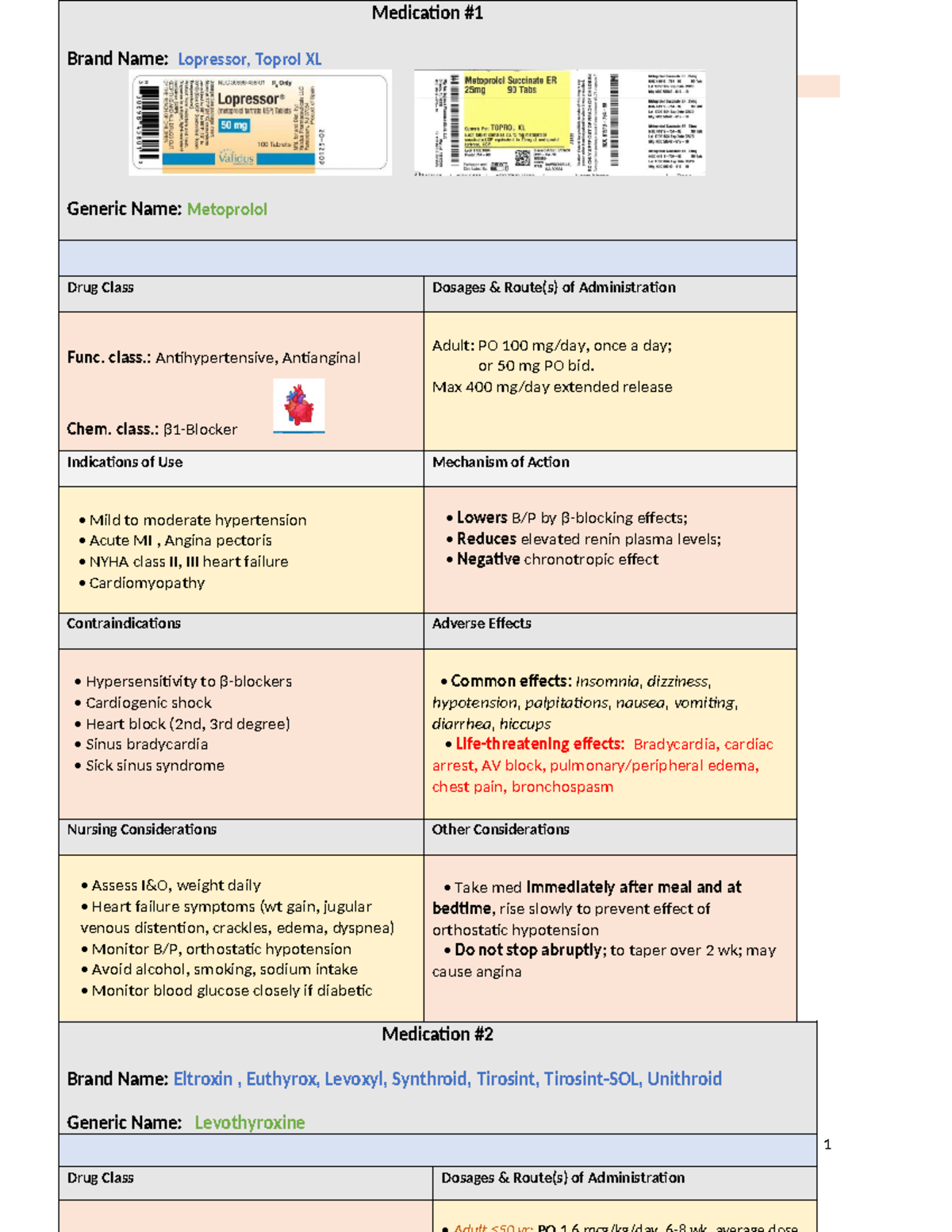 Medication Drug Card Assignment for Lopressor & Levothyroxine - Studocu