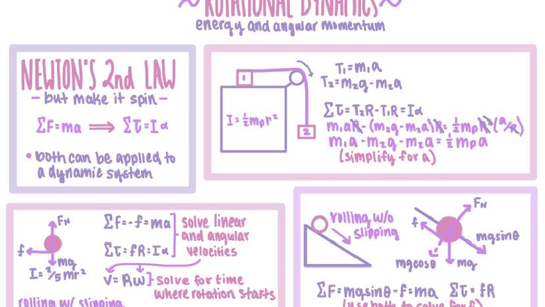 Physics Sheet: Energy & Angular Momentum 2nd Law Insights - Studocu