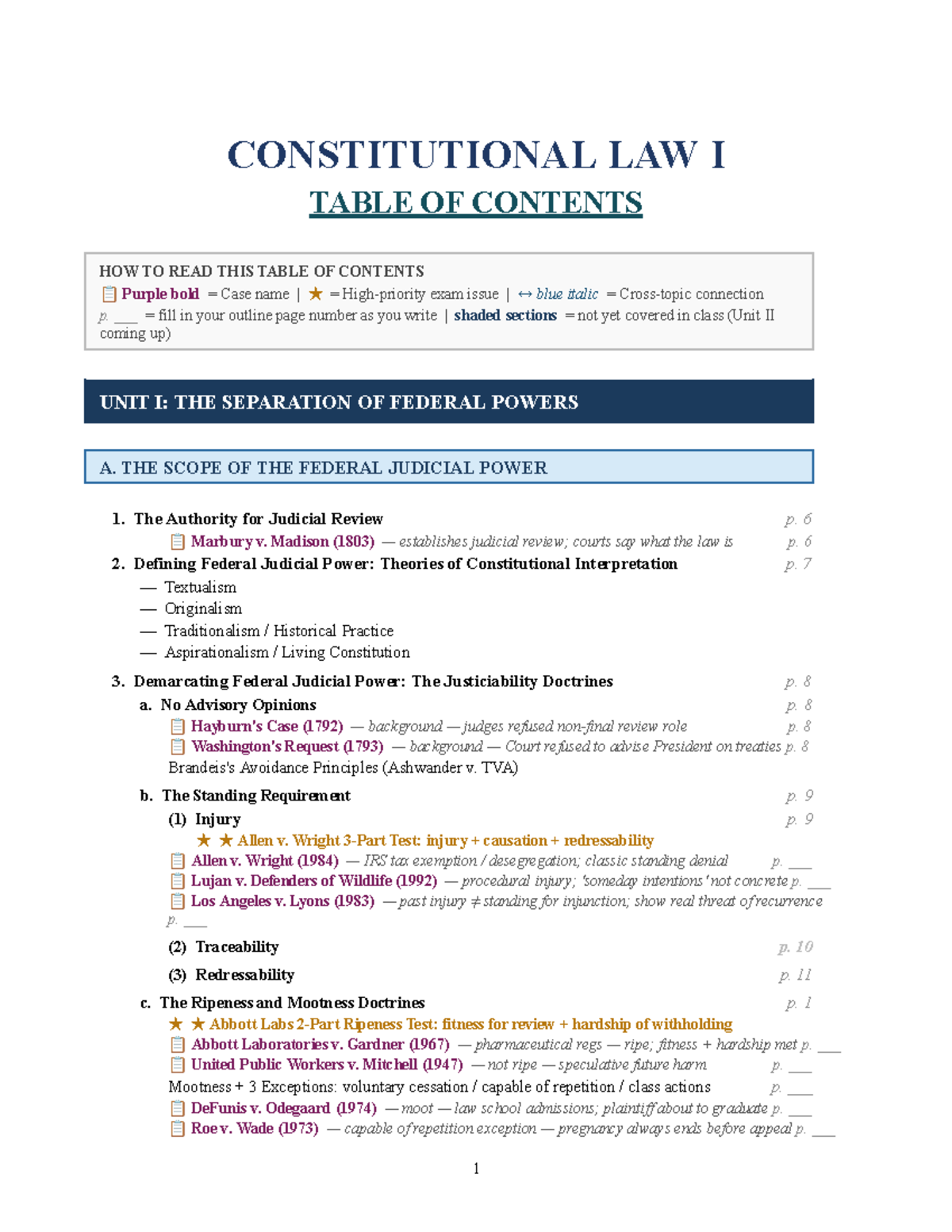 Con Law I Master Outline: Key Concepts & Doctrines (Spring 2026) - Studocu