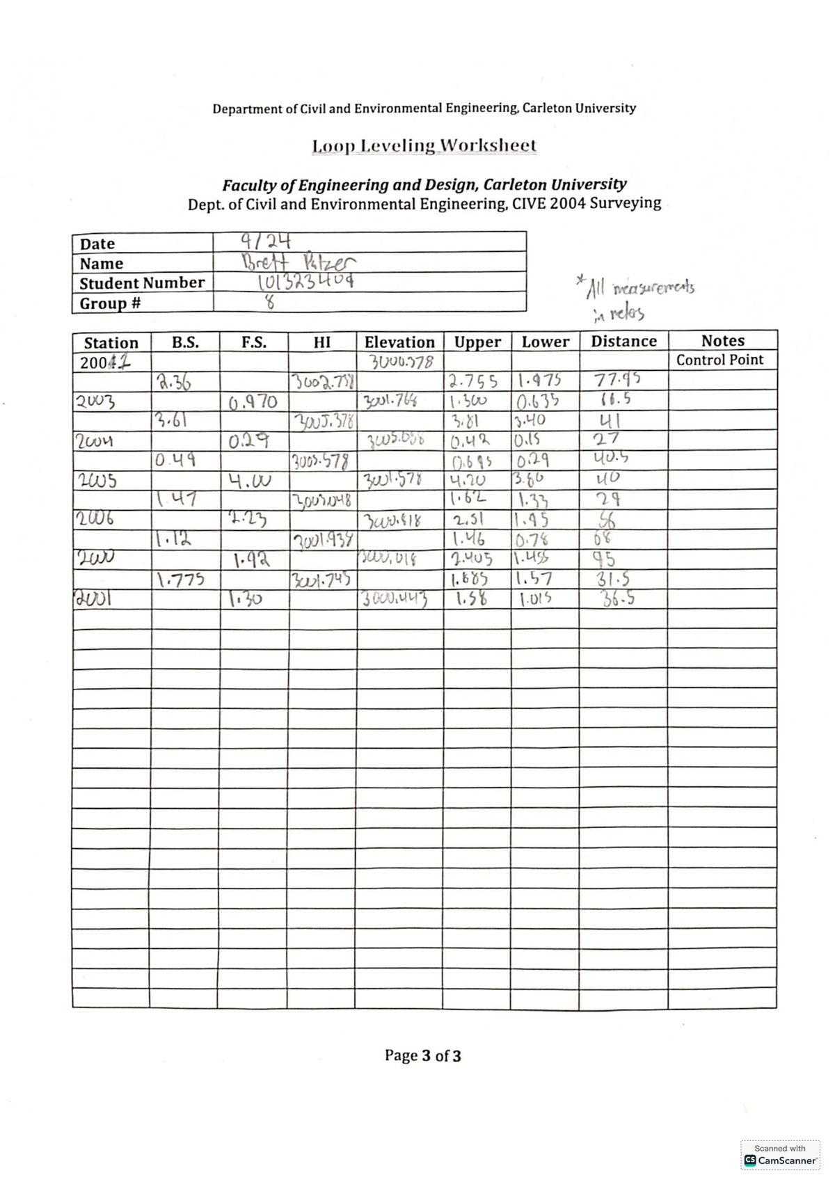 CIVE 2004 Loop Leveling Worksheet - Brett Patzer - Studocu