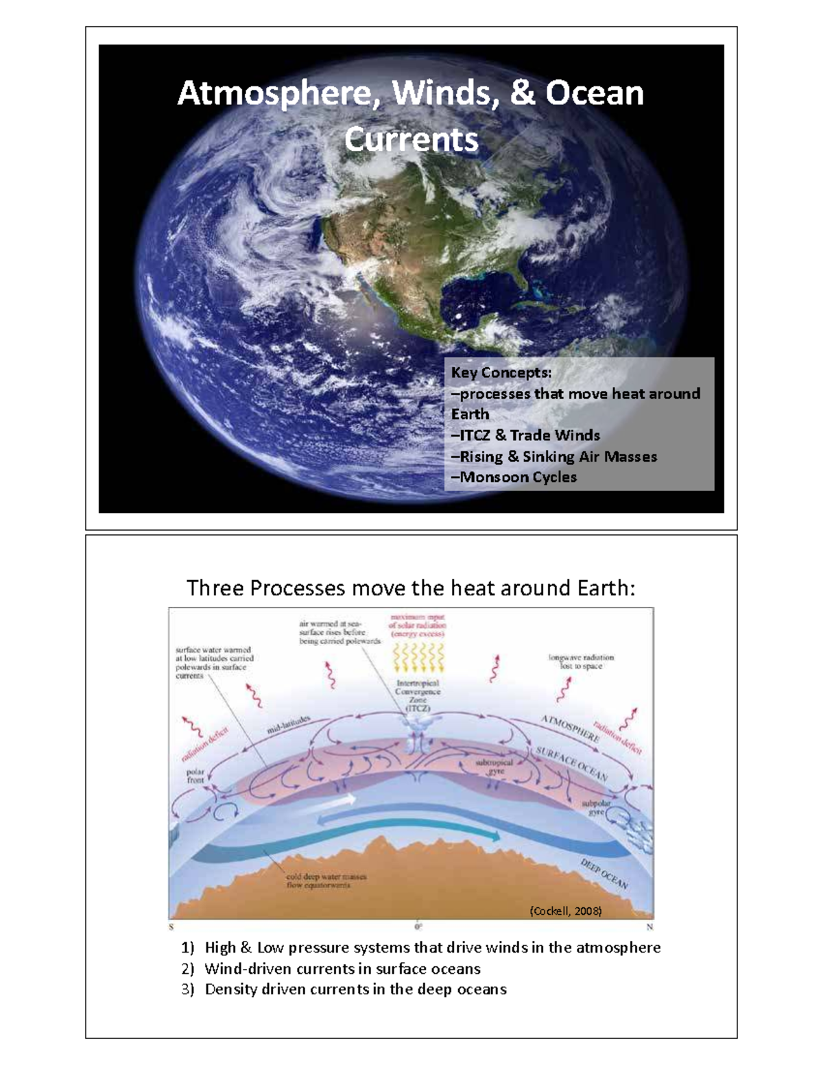 ESC3100 Lecture 03a: Key Concepts of Atmosphere, Winds, and Ocean ...