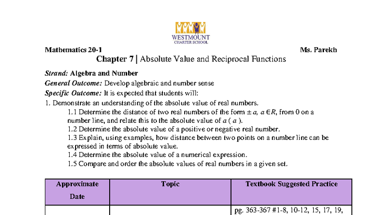 Mathnotes - Ms. Parekh Math 7: Absolute Value & Reciprocal Functions ...