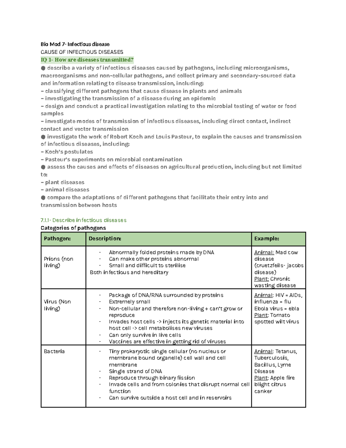 HSC Full Bio Notes Mod 7: Infectious Diseases & Pathogen Transmission ...