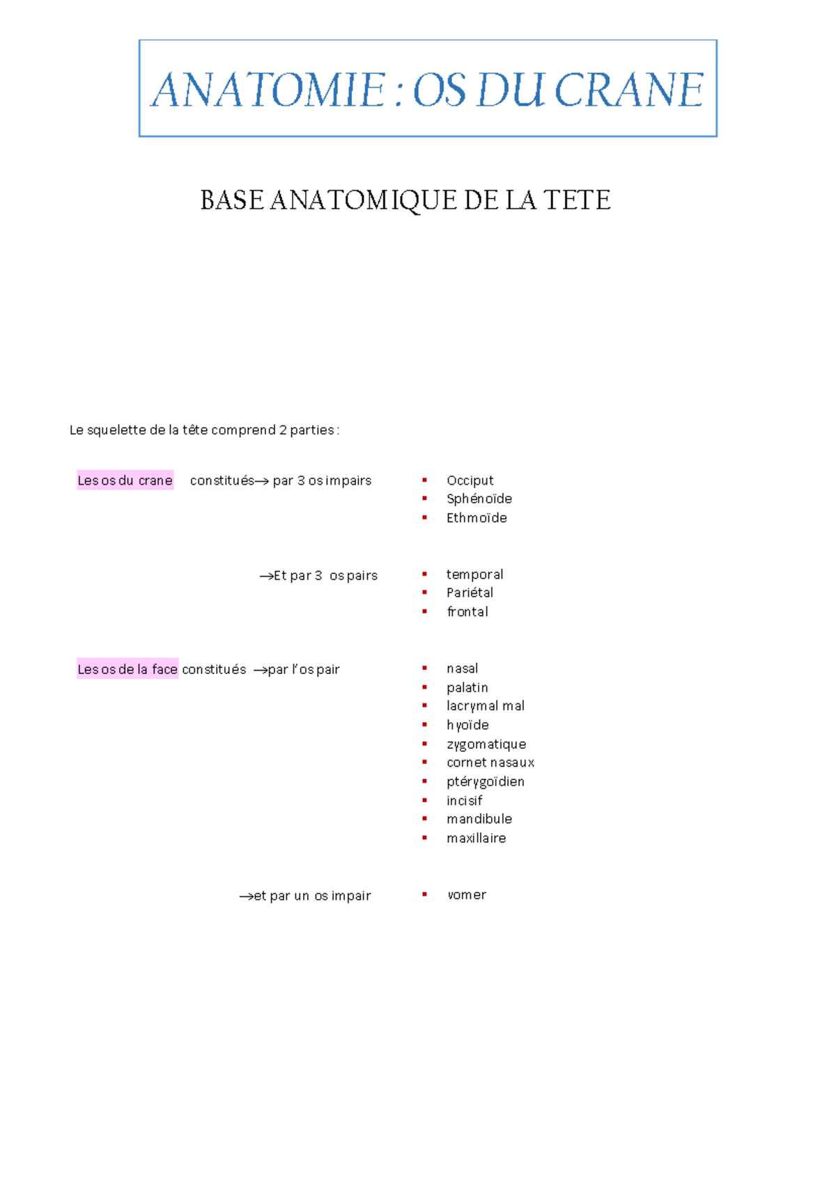 Compréhension de l’Anatomie Cranienne du Cheval : Os et Structures Clés ...
