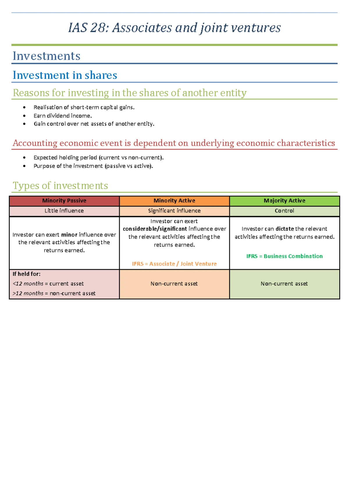 Financial Instruments Lecture 1: IAS 32, IFRS 9 & IFRS 7 Overview - Studocu