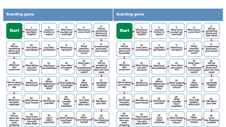 A2 English Questions & Vocabulary List for Language Learning - Studocu