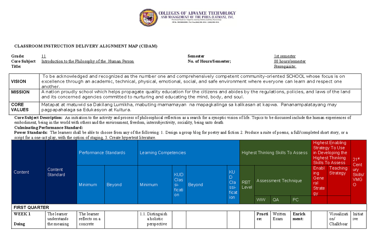 Cidam- Intro TO Philo - Learning Materials - CLASSROOM INSTRUCTION ...
