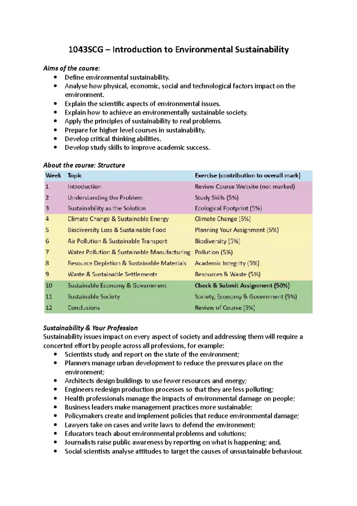 1043SCG - Environmental Sustainability Week 1 Lecture Notes - Studocu