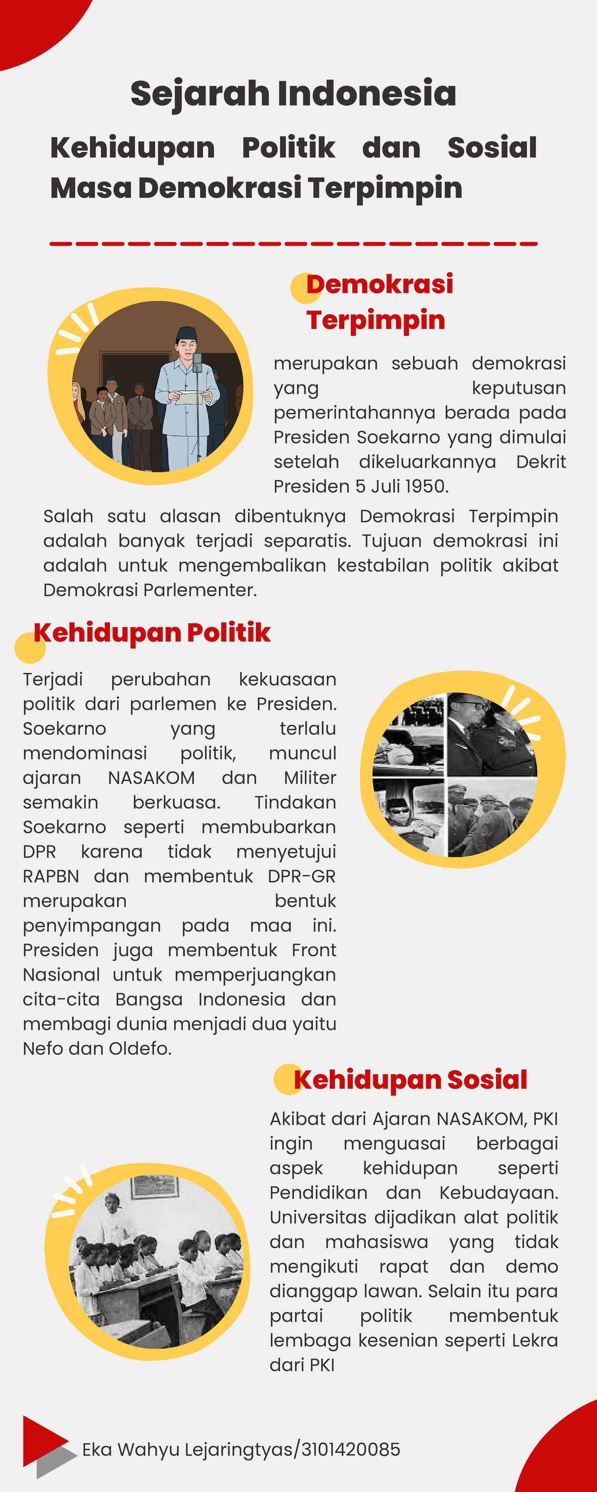 Infografis Sejarah Indonesia: Demokrasi Terpimpin dan Dampaknya - Studocu