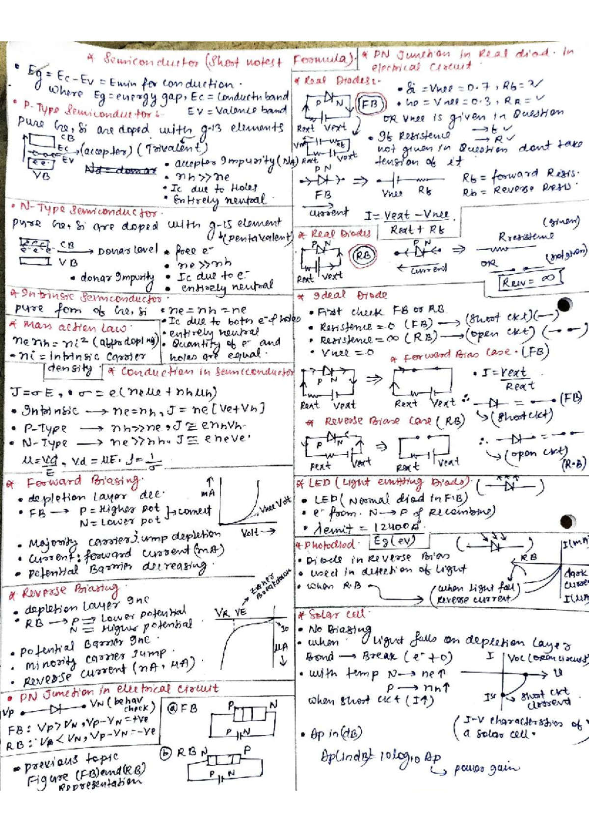Semiconductor Short Notes (PN Junction) - Electrical Circuits - Studocu