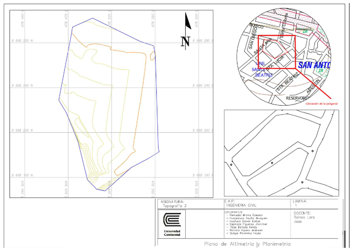 Topografía 2: Plano de Altimetría y Planimetría - INGENIERIA CIVIL ...