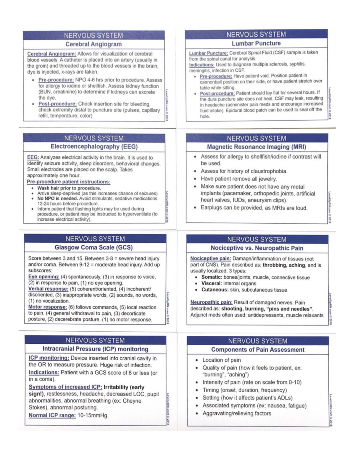 Neuro Level Up: Comprehensive Notes on NERVOUS SYSTEM Procedures and ...