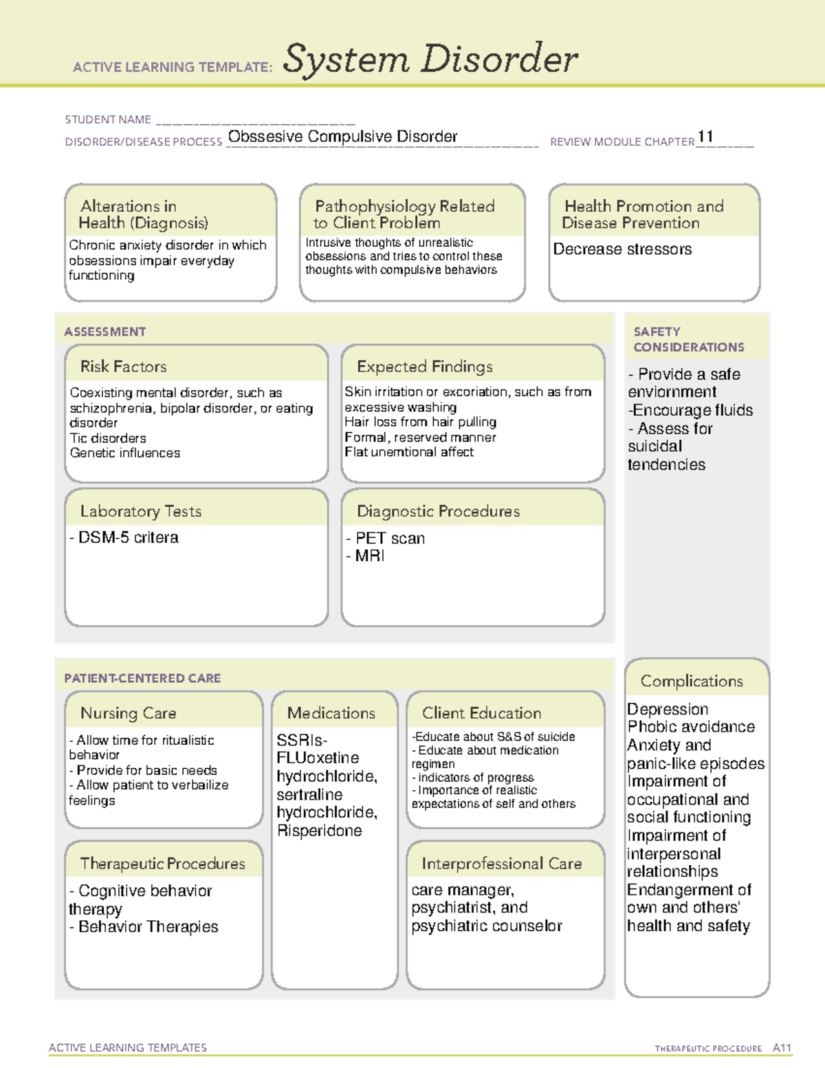 OCD Management: Active Learning Template for System Disorder 1 - Studocu