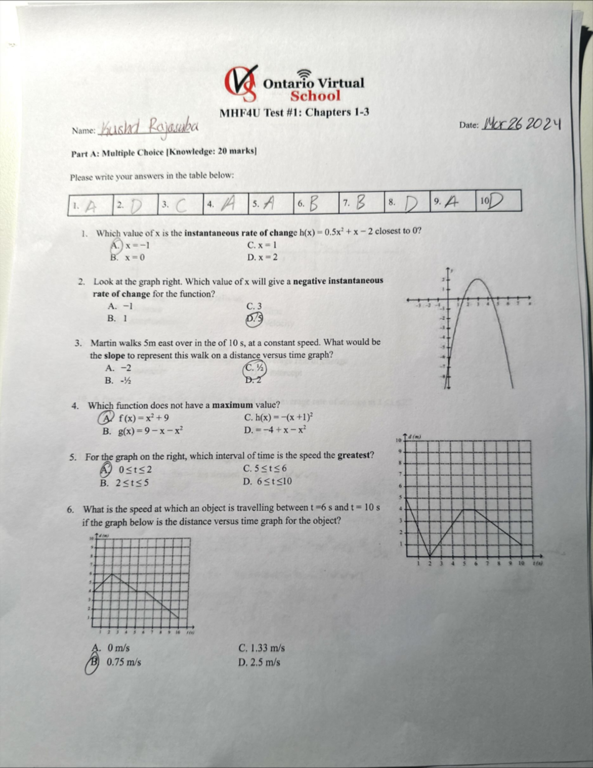 MHF4U Unit 1 Test Review – Answers and Solutions - Studocu