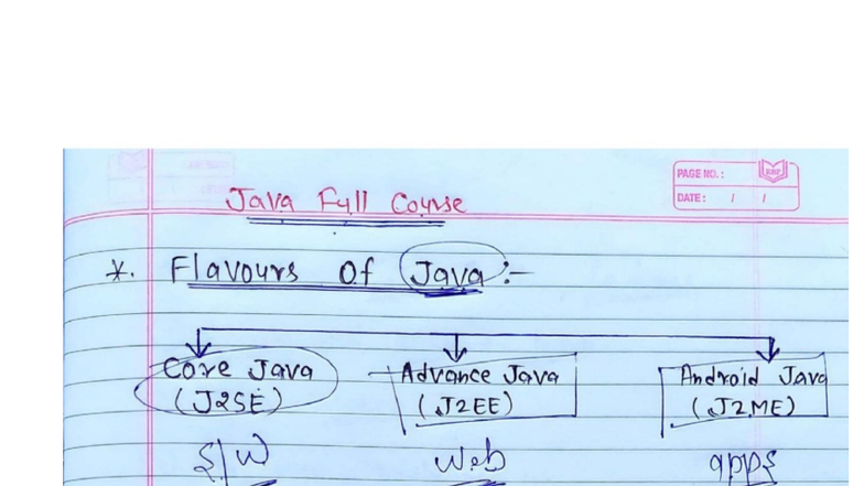 RBP Java Full Course Notes: Core Concepts & Syntax Overview - Studocu