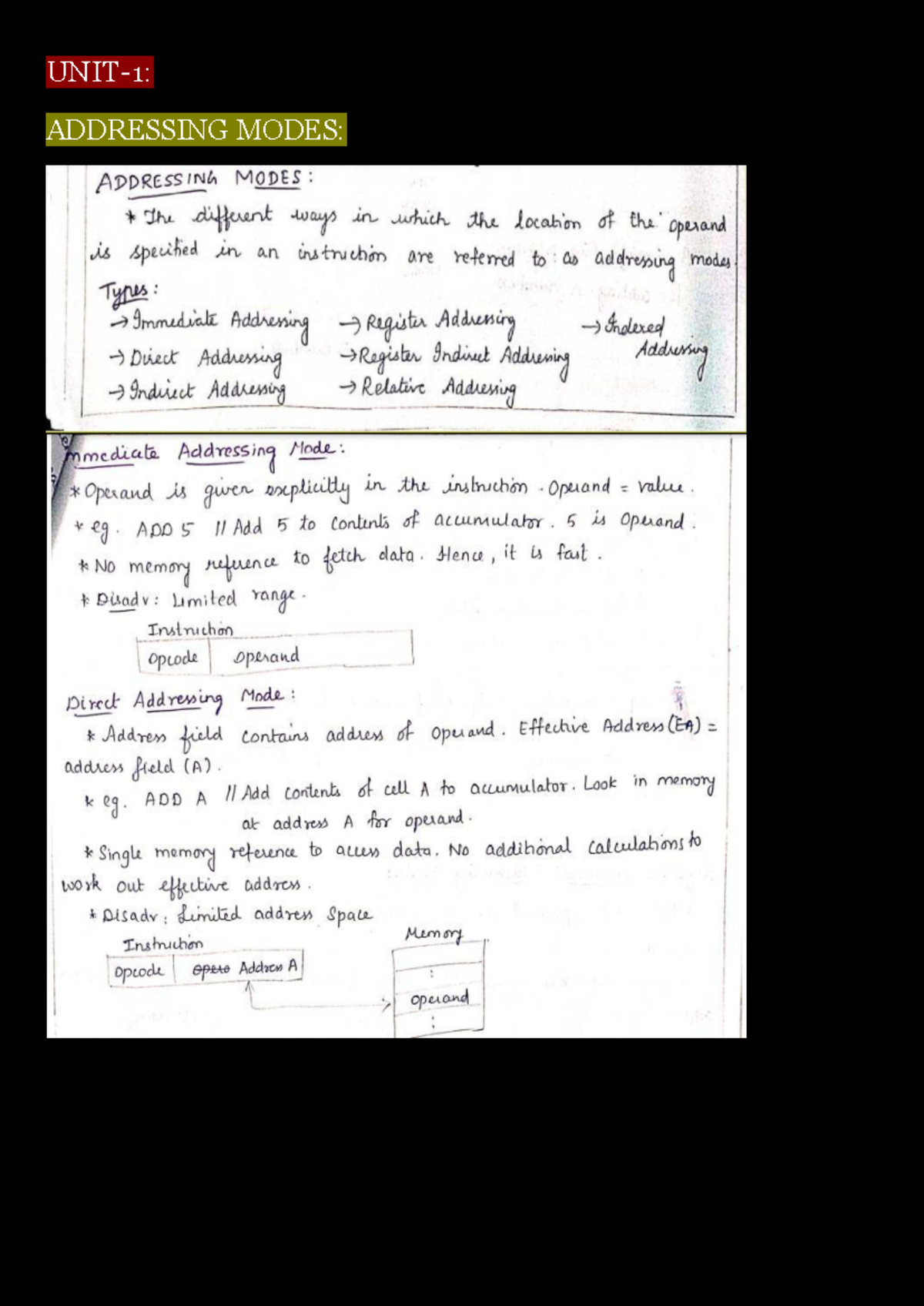COA 101: Important Questions on Addressing Modes & Division Algorithms ...