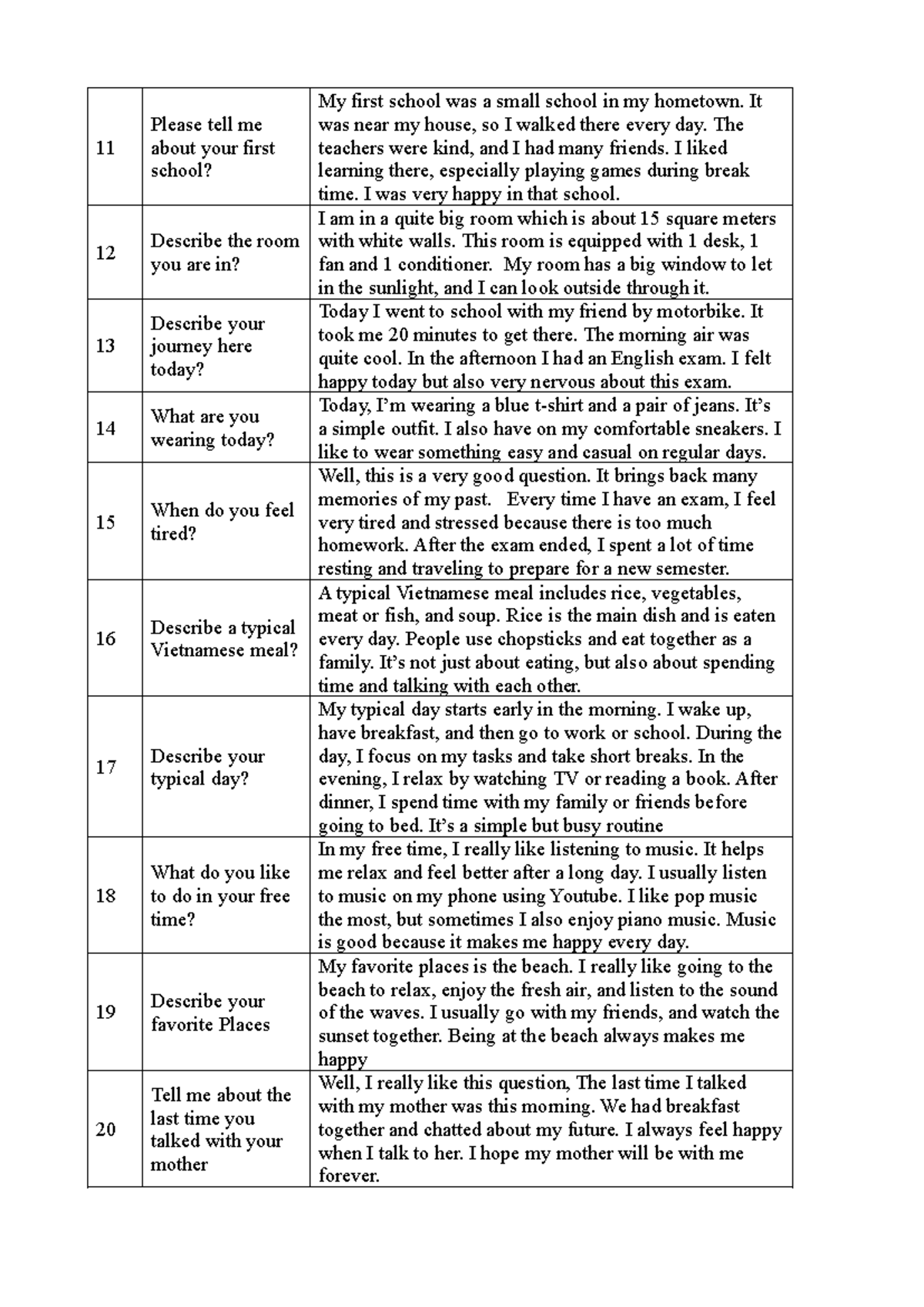 DAY 2 - Self-Study Notes from Aptis Key Exam Preparation - Studocu