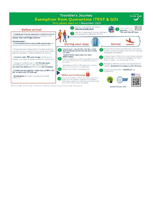 Individual Assignment MGT 162 - INDIVIDUAL ASSIGNMENT STUDENT SELF ...