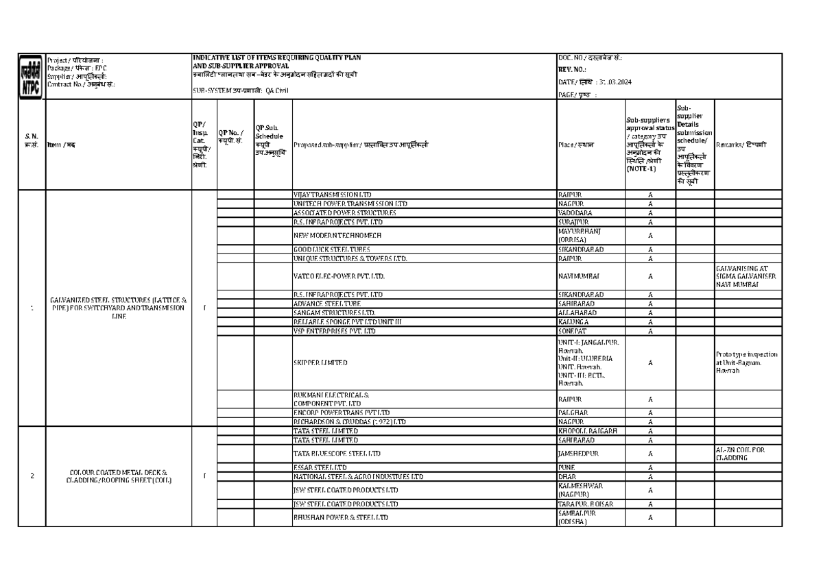EPC Contract: Quality Plan & Approval for Civil Sub Vendors - Studocu