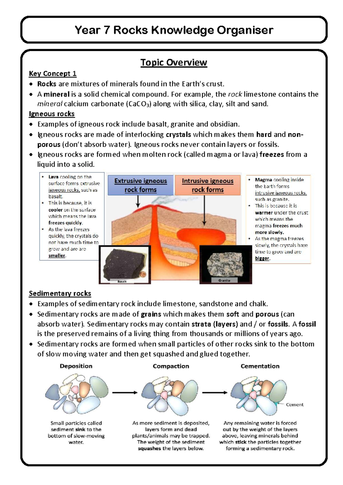 Year 7 Rocks Knowledge Organiser: Weathering, Erosion & Rock Cycle ...