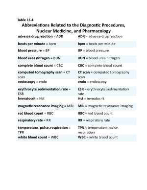 Chapter 13 The Endocrine System Word Parts and Medical Terms - Word ...