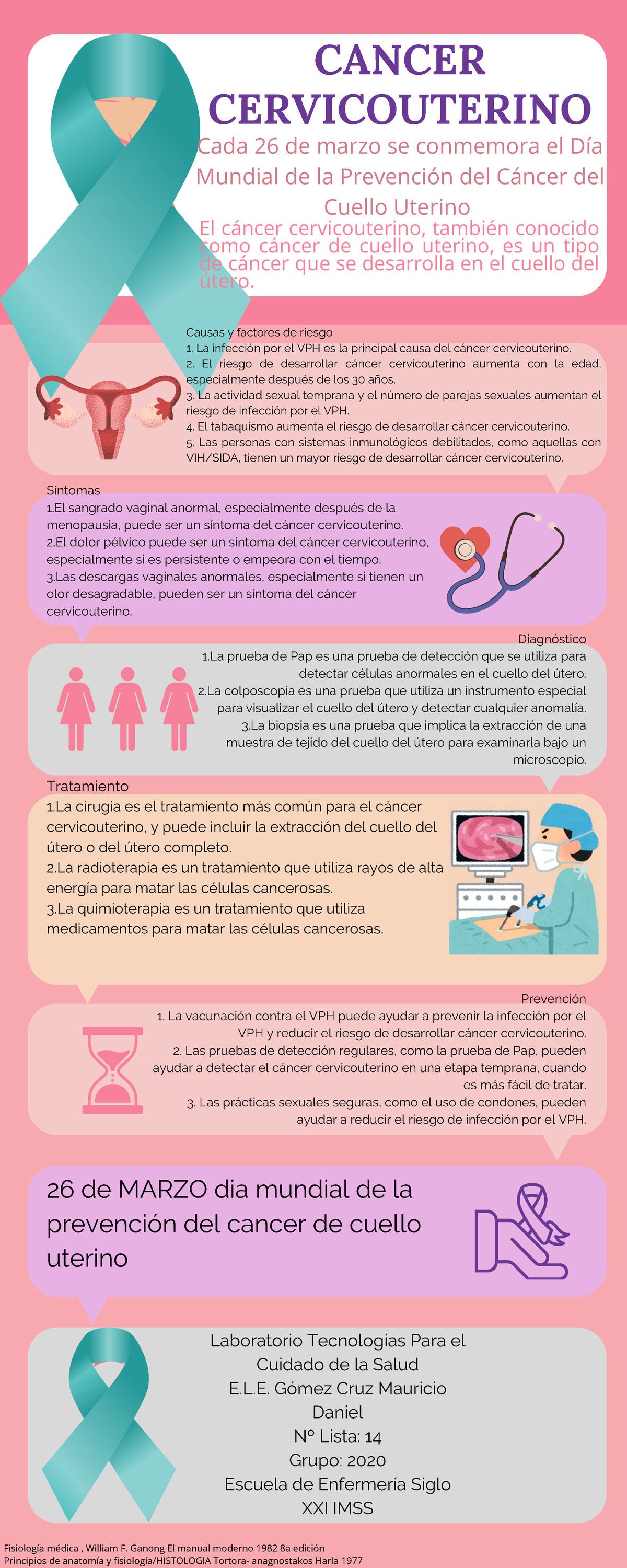 Cancer Cervicouterino - CANCER CERVICOUTERINO El cáncer cervicouterino ...