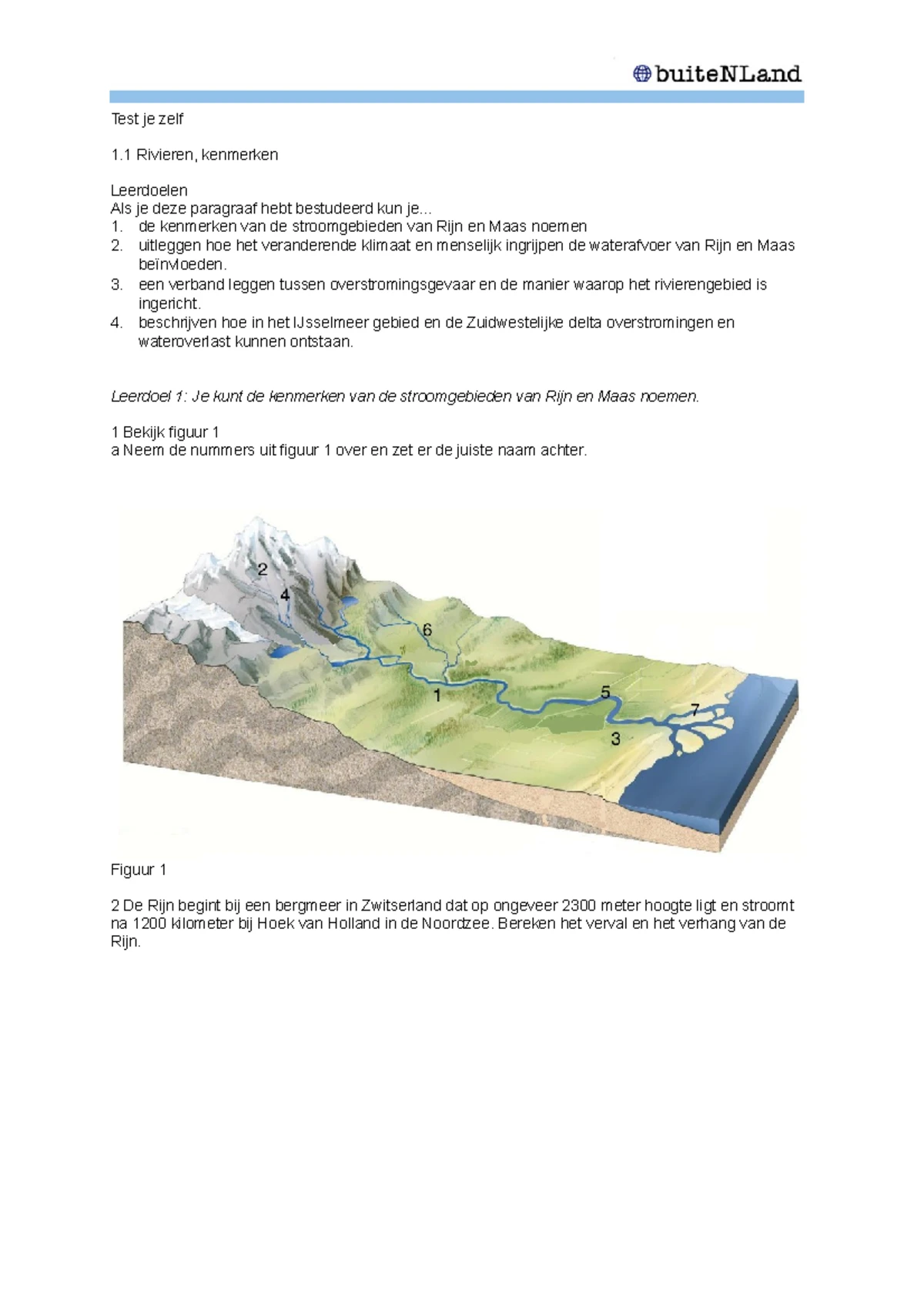Landschapszones Schema: Studie van Klimaat en Vegetatie Types - Studeersnel