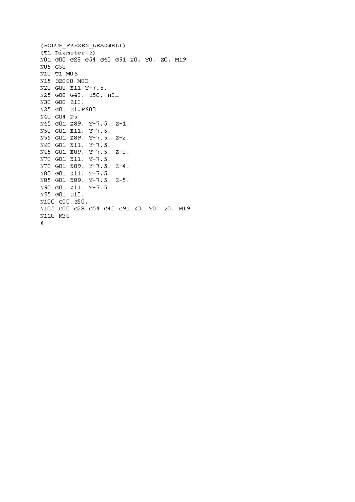 ( Holte Frezen Leadwell) - computer aided manufacturing - (HOLTE_FREZEN ...