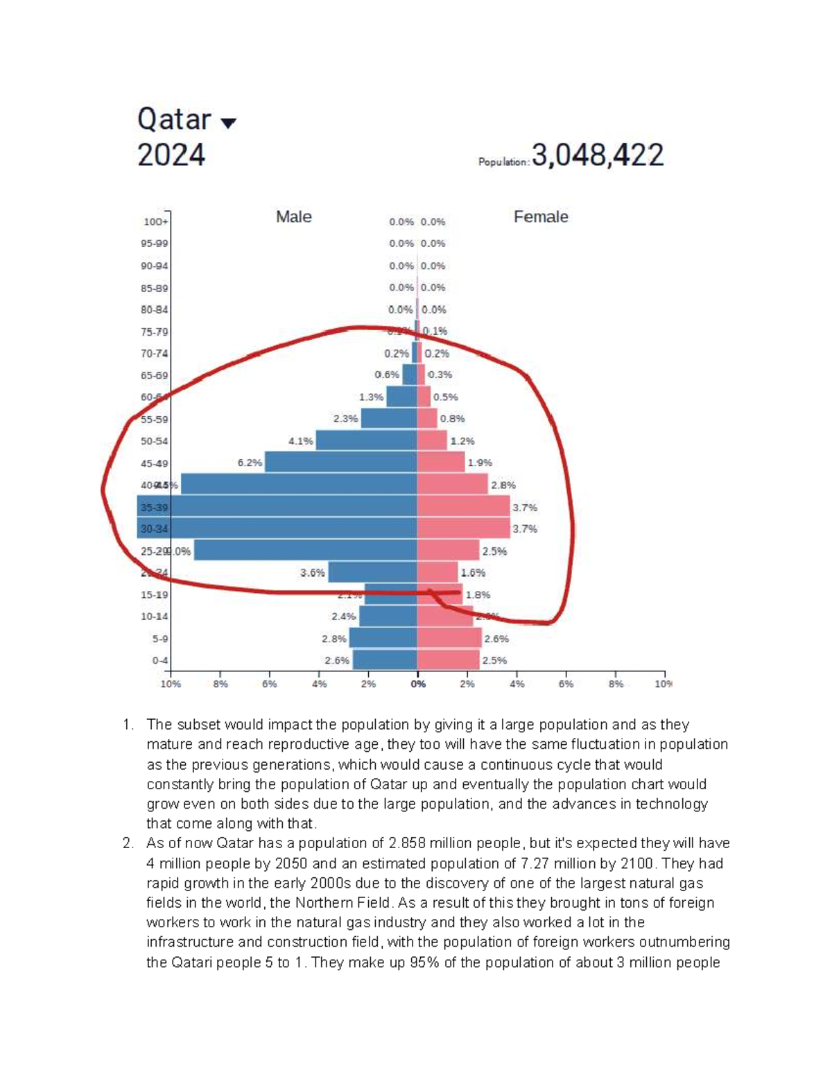Population Growth and Life Expectancy in Qatar: A Demographic Study ...