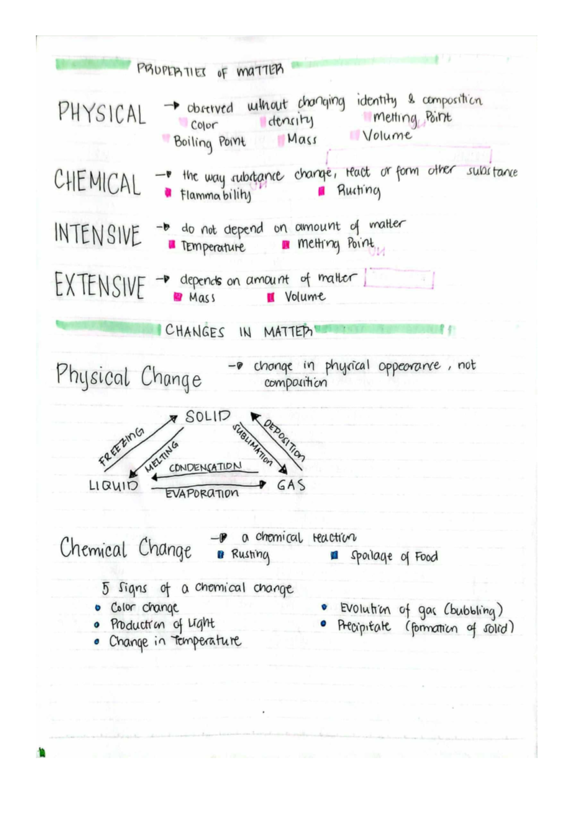 Chemistry 101: Comprehensive Review of Matter and Reactions - Studocu