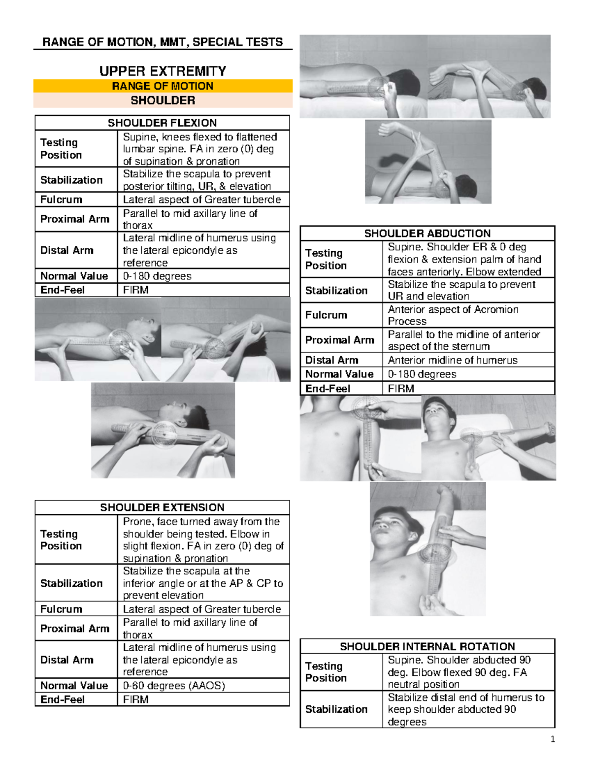 Upper Extremity and Lower Extremity ROM & MMT Guide - Studocu