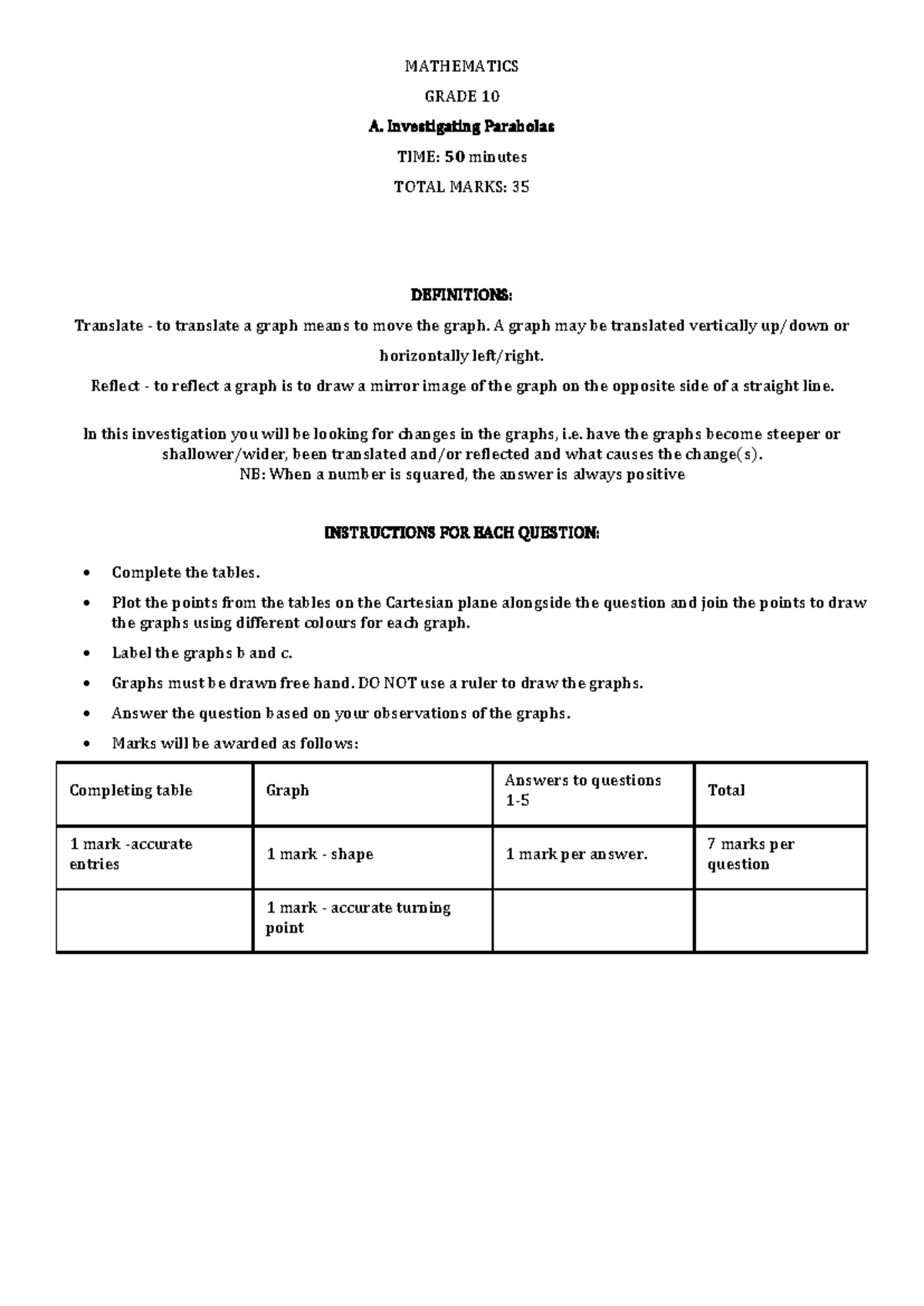 Gr 10 DBE Investigating Changes in Parabolas Graphs - Studocu